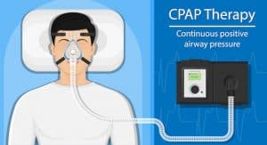 CPAP and How It Can Help When You Have Breathing Problems﻿ - Healthcare ...