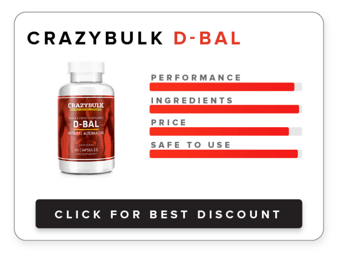 D-Bal Review: Is it a Better & Natural Alternative for Dianabol?