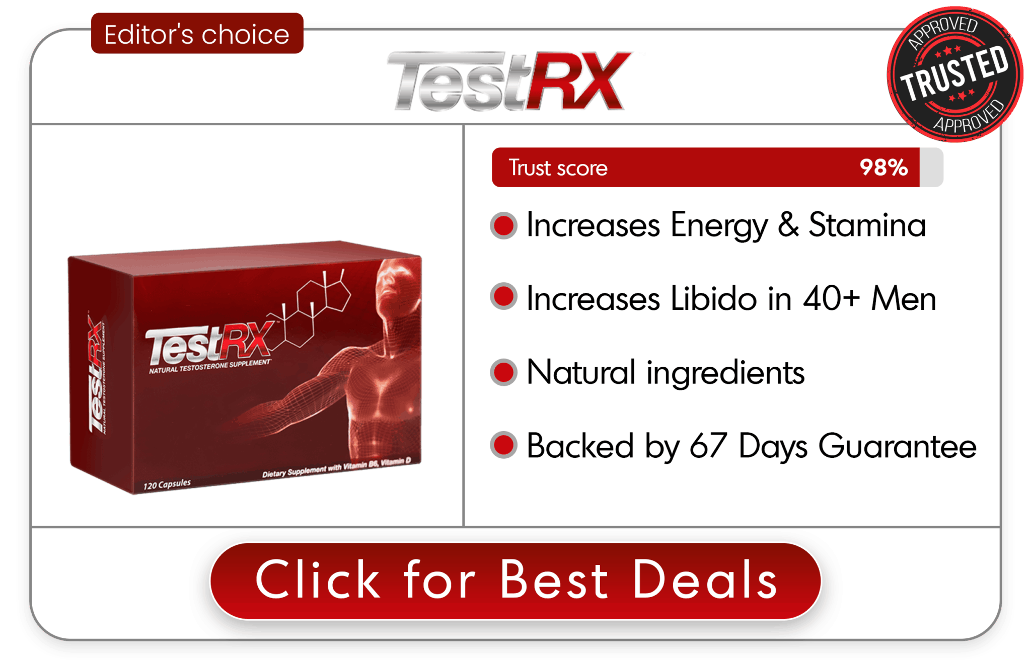 TestRX Review: Does it Really Boosts your T-Levels?